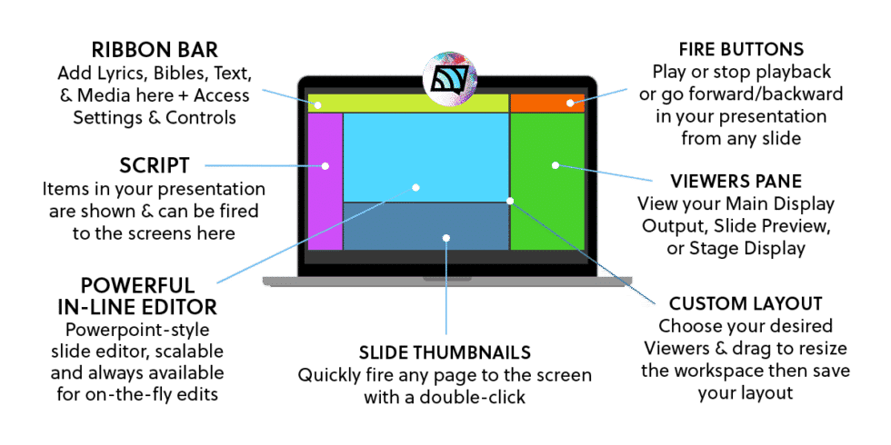 MediaShout 7 | Church Presentation & Worship Software
